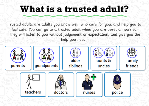 Safeguarding DSL and 'Trusted Adult' Posters | Teaching Resources