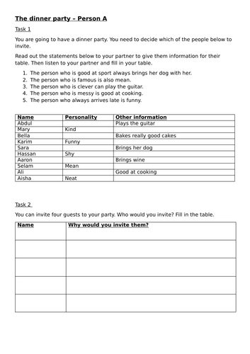 ESOL Entry 1/2 describing people lessons | Teaching Resources