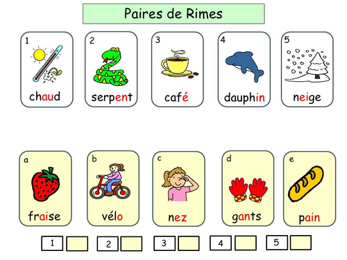 LES SONS PHONÉTIQUES - 12 FRENCH PHONETIC SOUNDS- | Teaching Resources
