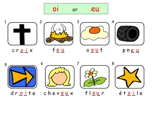 LES SONS PHONÉTIQUES - 12 FRENCH PHONETIC SOUNDS- | Teaching Resources