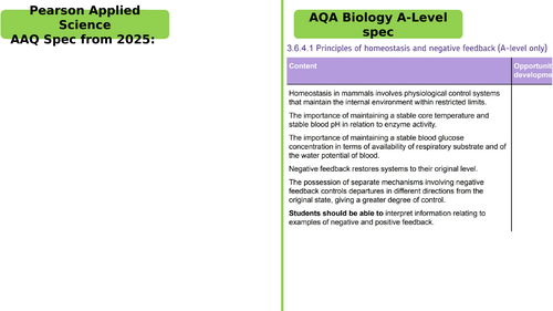 Homeostasis - AAQ Pearson Applied Science and AQA A-Level Biology | Teaching Resources