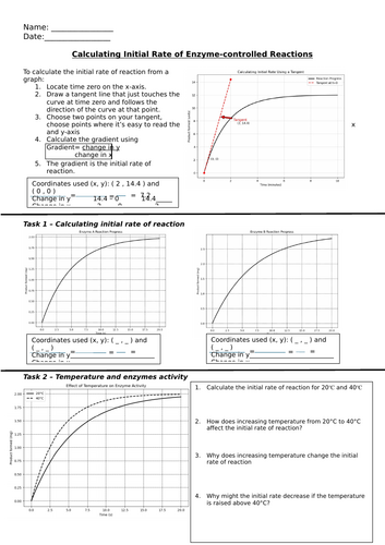 Unit 1: Principles and Application of Biology FULL UNIT - AAQ Pearson ...