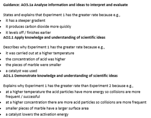 GCSE Chemistry Paper 2 6MQ Revision Bundle Combined Science Foundation ...