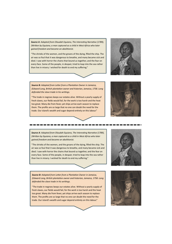 L3: How Did the Transatlantic Slave Trade Begin? | Teaching Resources