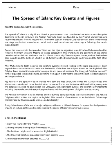 The Spread of Islam: Key Events and Figures Reading Comprehension ...