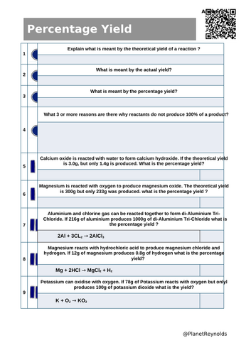 AQA GCSE Chemistry C4.4 – The Yield of a Chemical Reaction (T ...