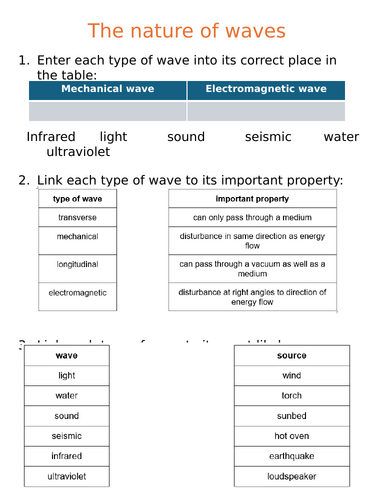NEW AQA GCSE (2016) Physics - Wave properties | Teaching Resources