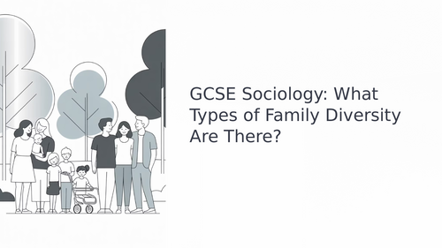 AQA 7182 GCSE Sociology Family Resource Bundle | Teaching Resources