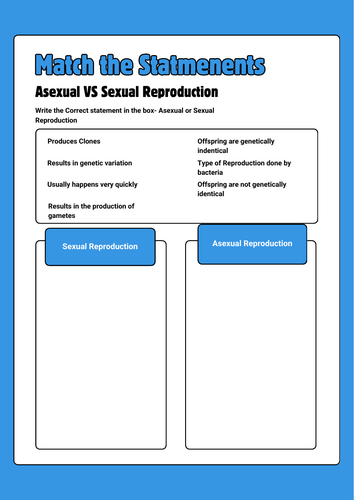 Asexual vs Sexual Reproduction Match up | Teaching Resources