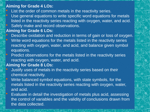 AQA GCSE Chemistry C5.1 – The Reactivity Series | Editable Lesson ...