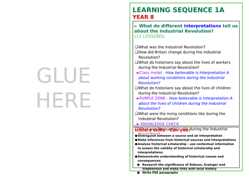 The Industrial Revolution - What was the Industrial Revolution ...