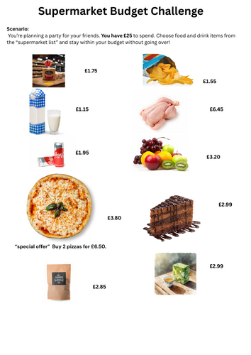 Supermarket Budget Challenge | Teaching Resources