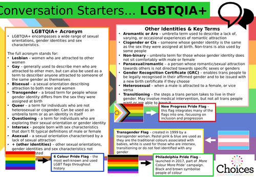 Fact Sheet – LGBTQIA+ - Conversation Starters - Key Information ...
