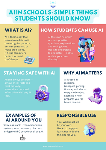 AI in Schools: Simple Student-Friendly Poster (Free A4 Download ...