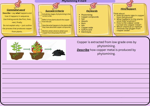 Phytomining – GCSE Chemistry 4 Mark Describe Question Scaffolded ...