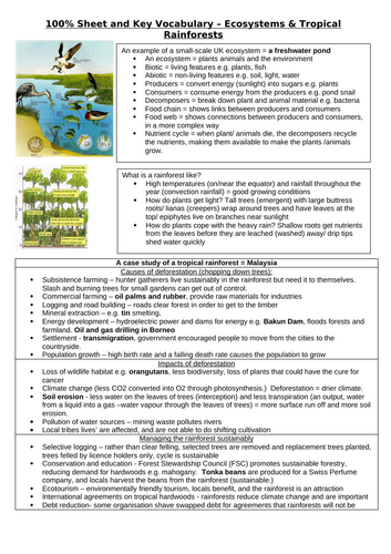 Ecosystems and Tropical Rainforests work booklet (Malaysia) | Teaching ...
