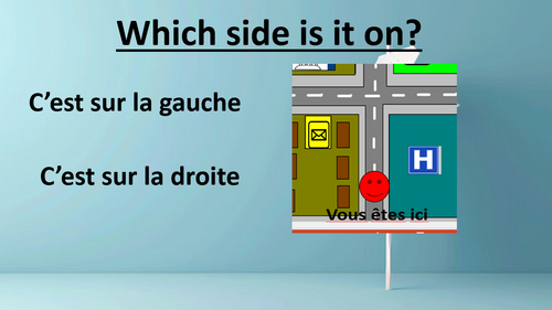 Les Directions Lesson | Teaching Resources