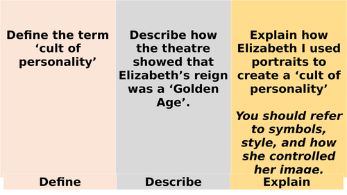 Elizabeth I Causes of Poverty | Teaching Resources