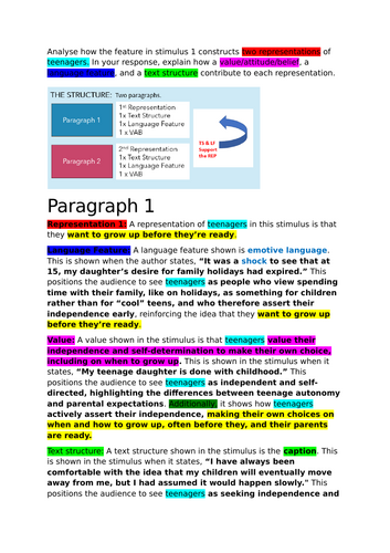 10 English – Teen Representations – writing an exam-style response to a ...