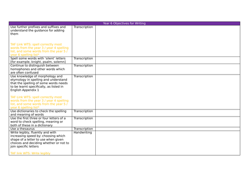Writing Assessment Grids Year 1-6 | Teaching Resources