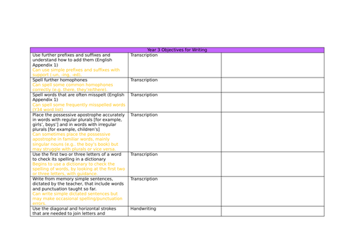Writing Assessment Grids Year 1-6 | Teaching Resources