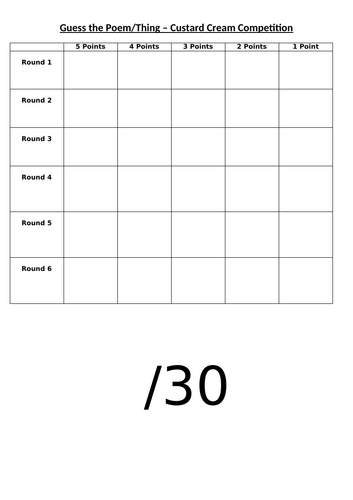 'Power and Conflict' GCSE Unit - All 15 Poems (KS4) | Teaching Resources