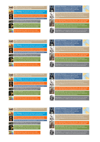 'Power and Conflict' GCSE Unit - All 15 Poems (KS4) | Teaching Resources
