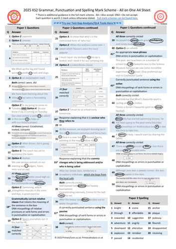 2025 KS2 SATs Grammar, Punctuation and Spelling Test Mark Scheme on a ...