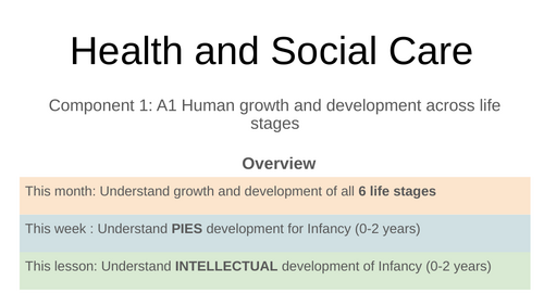 BTEC Health and Social Care A1- PIES Development- Infancy | Teaching ...