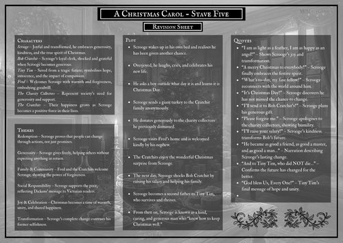 A Christmas Carol Stave 5 Quiz & Assessment Pack | Teaching Resources