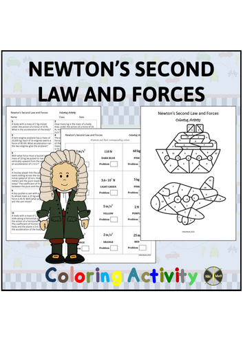 Newton's Second Law and Forces - Coloring Activity + typed solutions ...