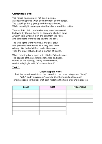 Christmas Poetry Pack: Original Poem, Onomatopoeia Tasks and ’Twas the ...