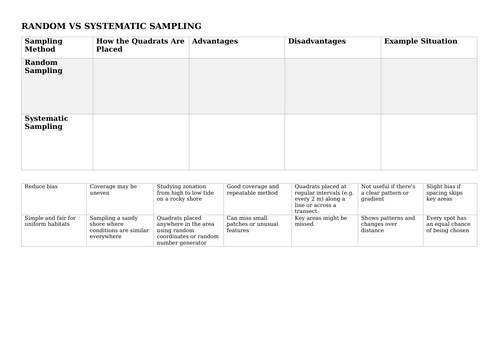 Classification & Biodiversity, IAL Marine Science, Cambridge CIE 9693 ...