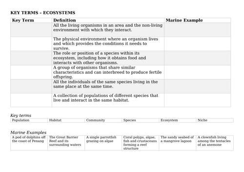 Classification & Biodiversity, IAL Marine Science, Cambridge CIE 9693 ...