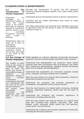 Classification & Biodiversity, IAL Marine Science, Cambridge CIE 9693 ...