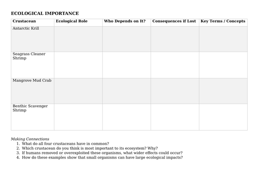 Classification & Biodiversity, IAL Marine Science, Cambridge CIE 9693 ...