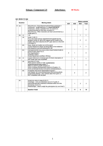 Eduqas A-Level Biology: Component 2 – Inheritance Past Paper Questions ...