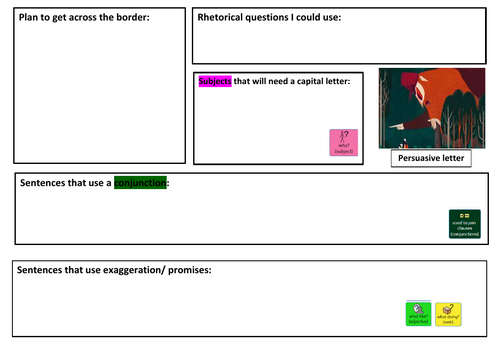 The Journey Year 6 unit of English work | Teaching Resources