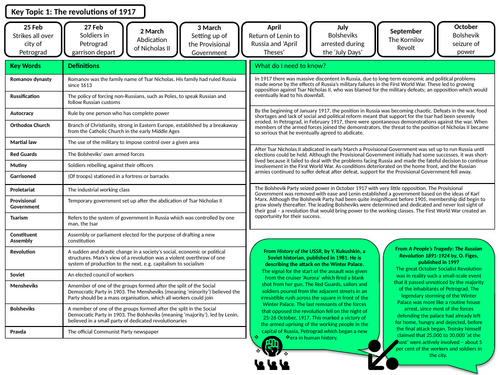 Edexcel GCSE History - Russia and the USSR knowledge organisers ...