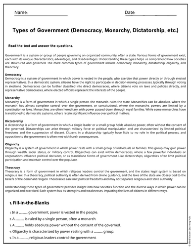 Types of Government (Democracy, Monarchy, Dictatorship, etc.) Reading ...