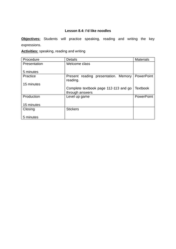 ESL: Book 1: Restaurant ordering food | Teaching Resources