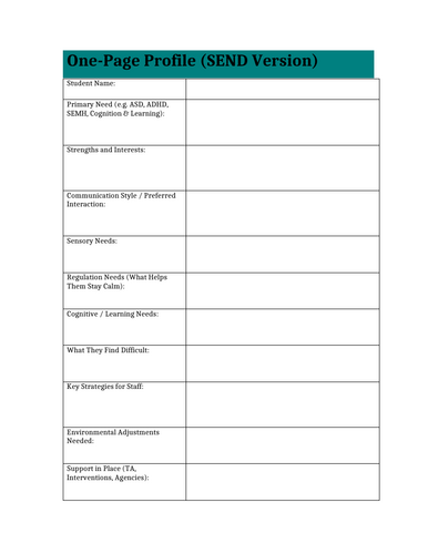 SEND One-Page Profile | Editable Template for SEN Support & EHCP ...