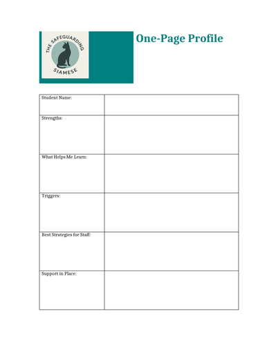 Student One-Page Profile | Pupil Voice Template for SEND & Pastoral ...
