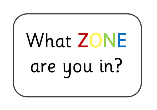 Zones of regulation display | Teaching Resources