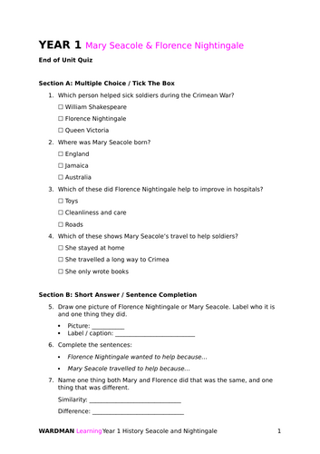 Year 1 history unit Mary Seacole and Florence Nightingale planning SEND ...