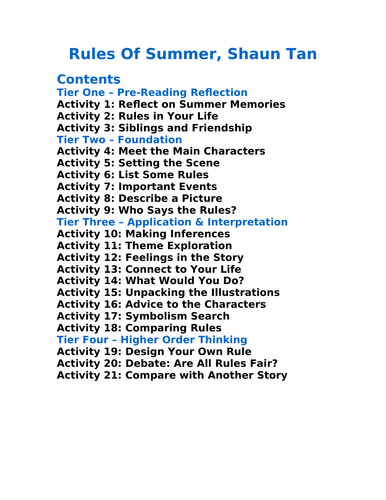 Rules Of Summer Shaun Tan - 20 Differentiated Activities | Teaching ...