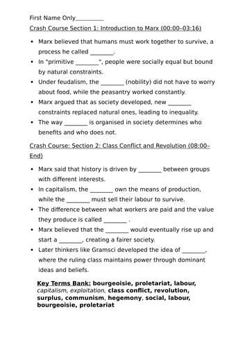Intro to Marxism: 1.6 AQA GCSE Sociology | Teaching Resources