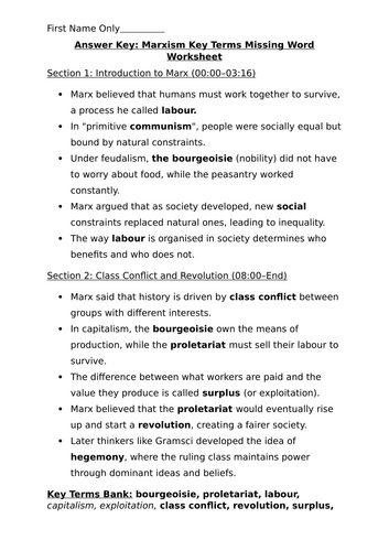 Intro to Marxism: 1.6 AQA GCSE Sociology | Teaching Resources
