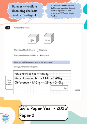 SATs Reasoning Questions: fractions, decimals and percentages (2016 ...