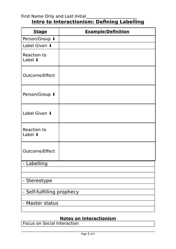 Intro to Interactionism -1.7 AQA GCSE Sociology | Teaching Resources